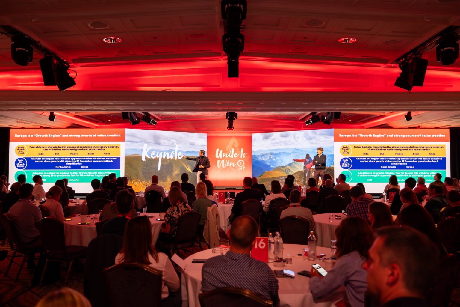 Mars Leadership Summit - Story Events